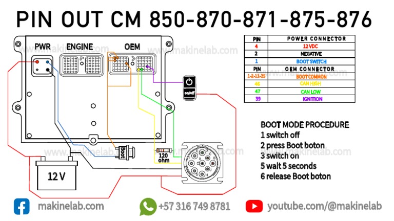 Cummins ECM Pinout and Wiring Guide | PDF