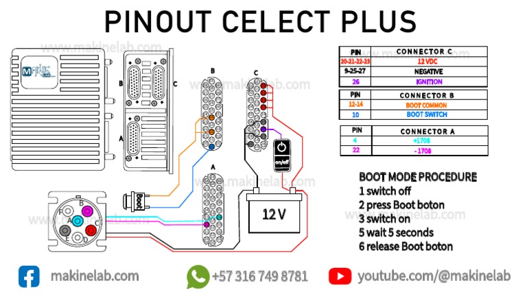 Pin Out Celect | PDF | Electronics | Physical Layer Protocols