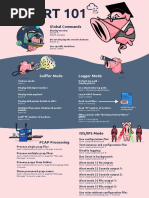 LabVIEW Keyboard Shortcuts | PDF | Computer Keyboard | Keyboard Shortcut