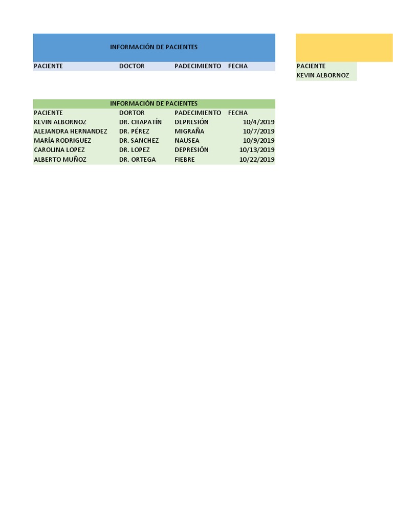 Lista de pacientes y sus respectivos doctores y padecimientos en la ...