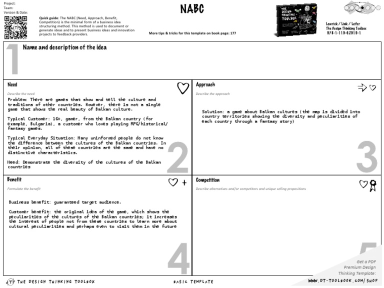 NABC | PDF | Design Thinking | Business