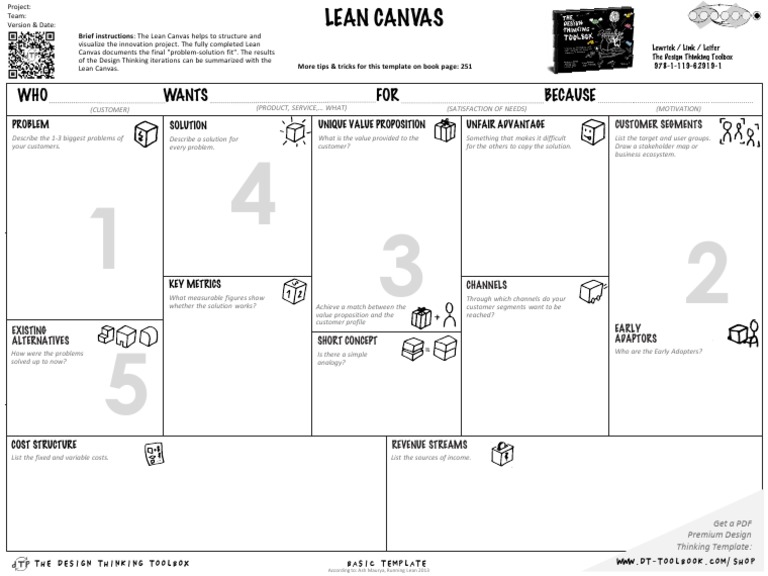 Lean Canvas | Download Free PDF | Design Thinking | Business Process