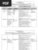 Formato Editable para Planeación Aprendizaje Basado en Problemas | PDF | Plan de estudios ...