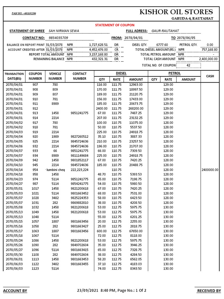Sah Nirman Sewa | PDF | Fuels | Financial Services