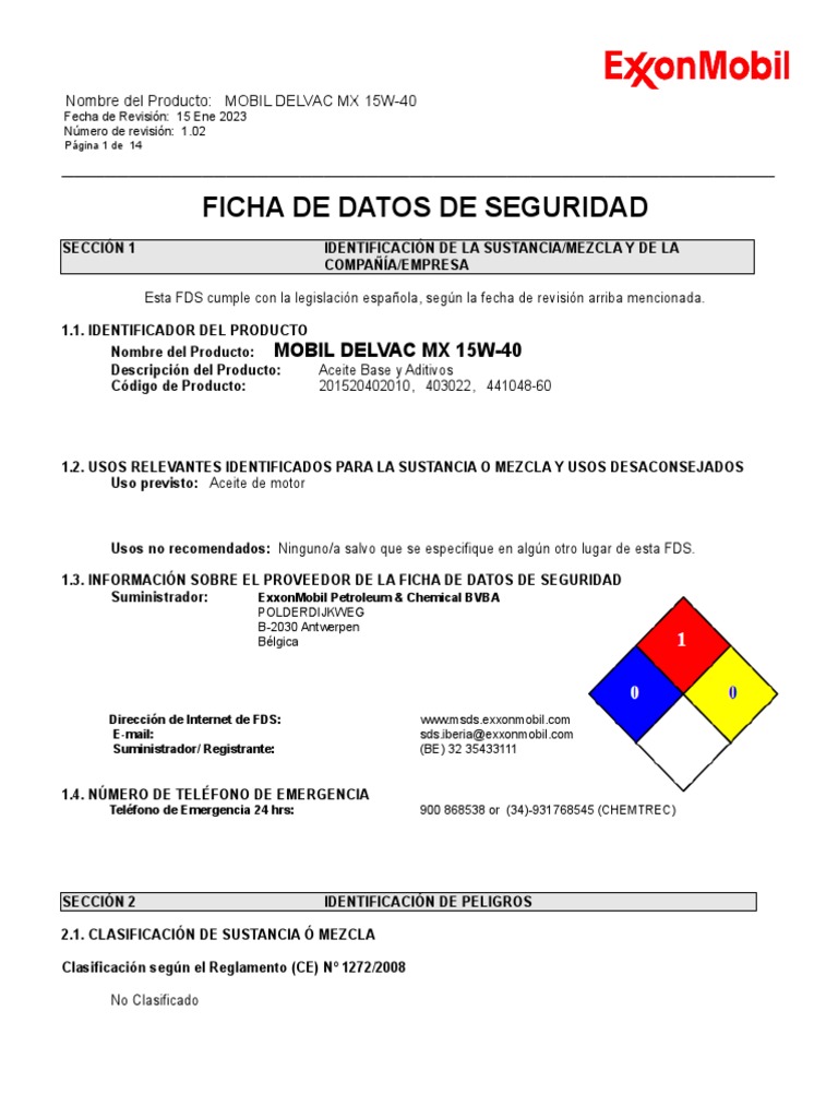 05 MSDS 15W40 | PDF | Ventilación (Arquitectura) | Agua