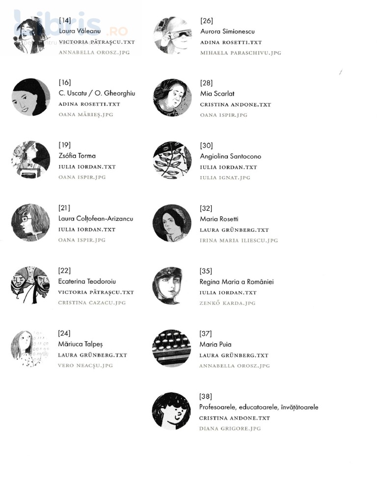 Nesupusele Vol.2 - Adina Rosetti, Cristina Andone, Iulia Iordan, Laura ...