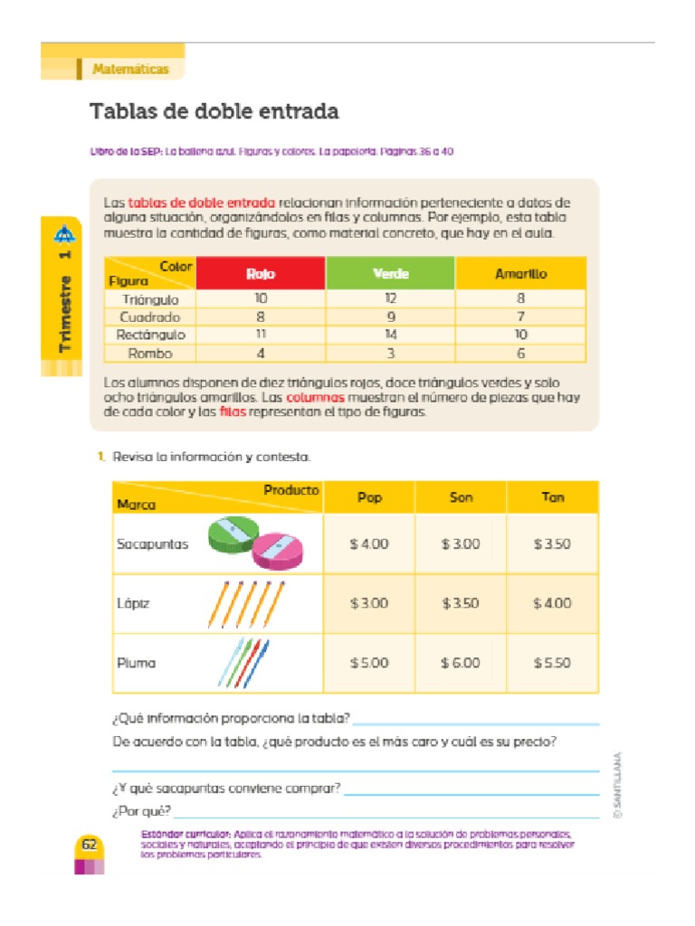 Información en La Tabala. | PDF