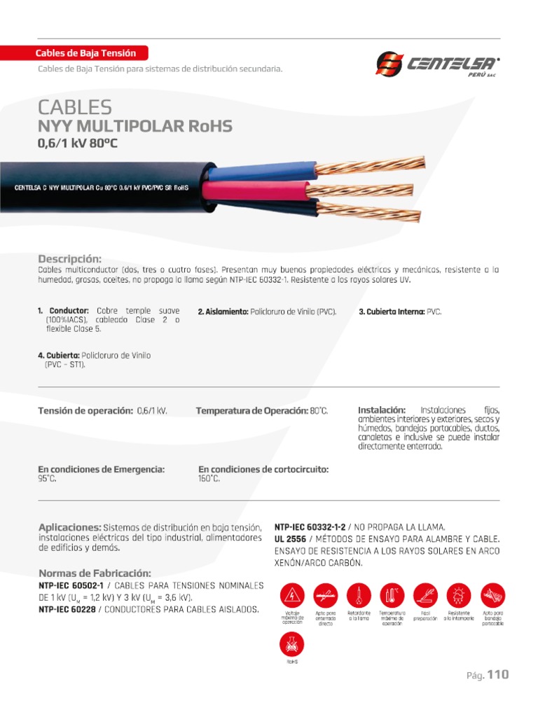 Cables de Baja Tension Cables Nyy Multipolar Rohs | PDF