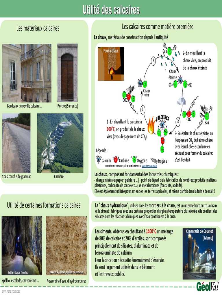 5 Utilisation Du Calcaire | PDF | Chaux | Ciment