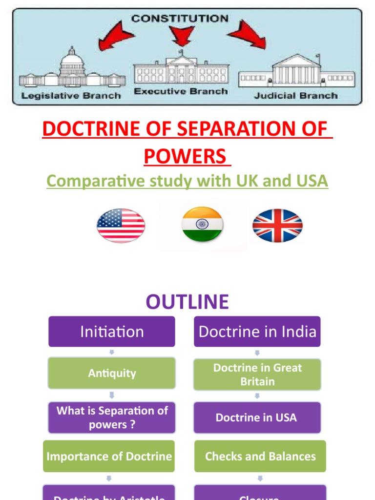Doctrine of Separation of Powers | PDF | Separation Of Powers ...