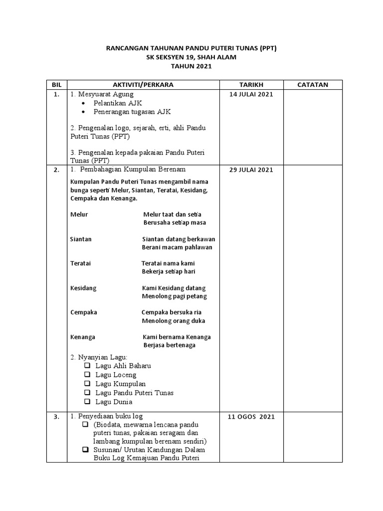 RANCANGAN TAHUNAN PANDU PUTERI TUNAS 2021 | PDF