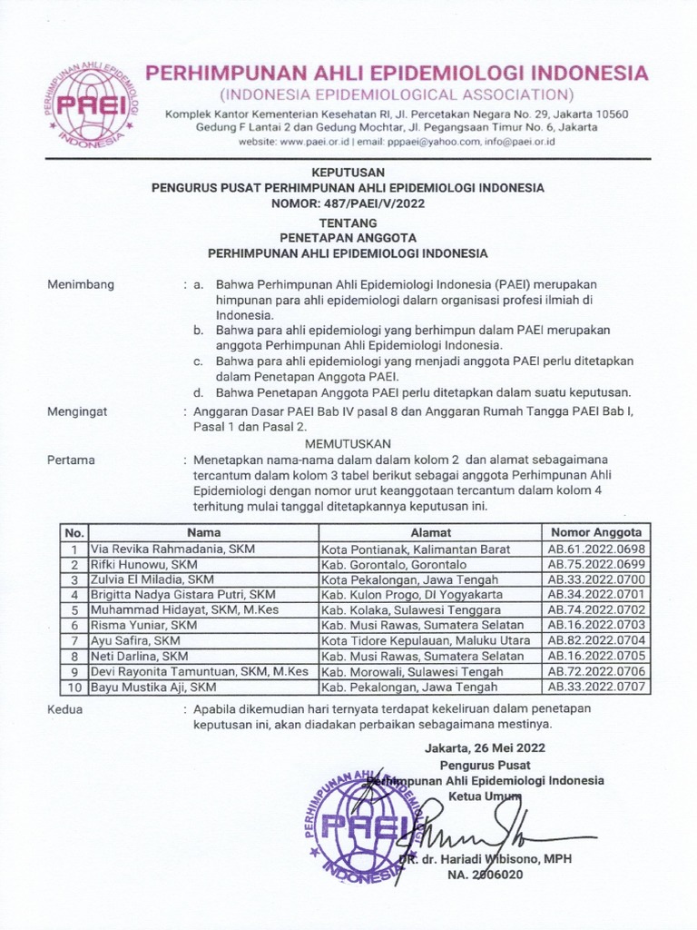 SK Anggota - 487 - 0698-0707 - 2022 | PDF SK Anggota - 487 - 0698-0707 - 2022 | PDF