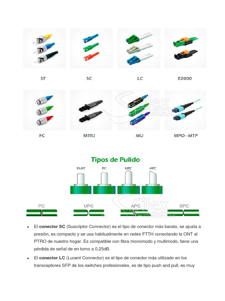Conectores Fibra Optica | PDF | Fibra óptica | Electrónica
