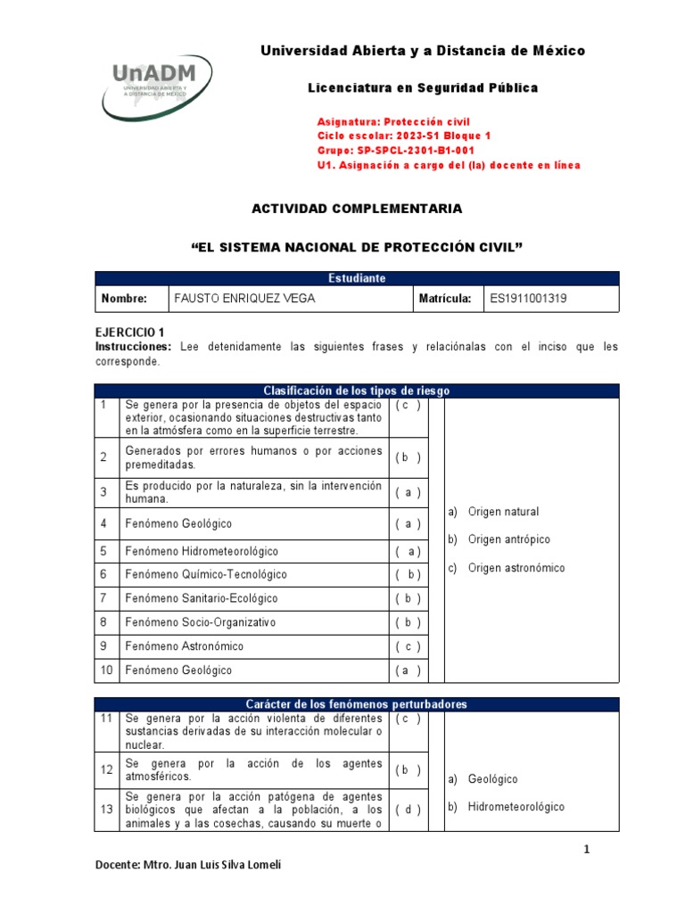 SPCL - U1 - Adl - Faev | PDF | Defensa Civil | Naturaleza