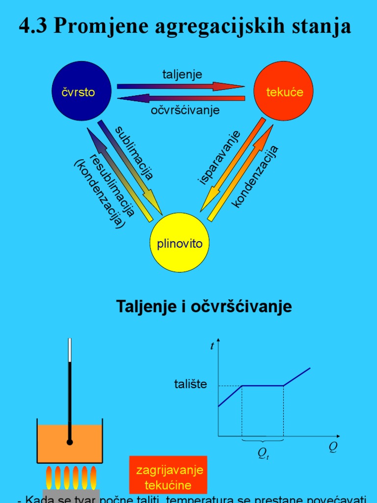 51 Promjene Agregacijskih Stanja | PDF