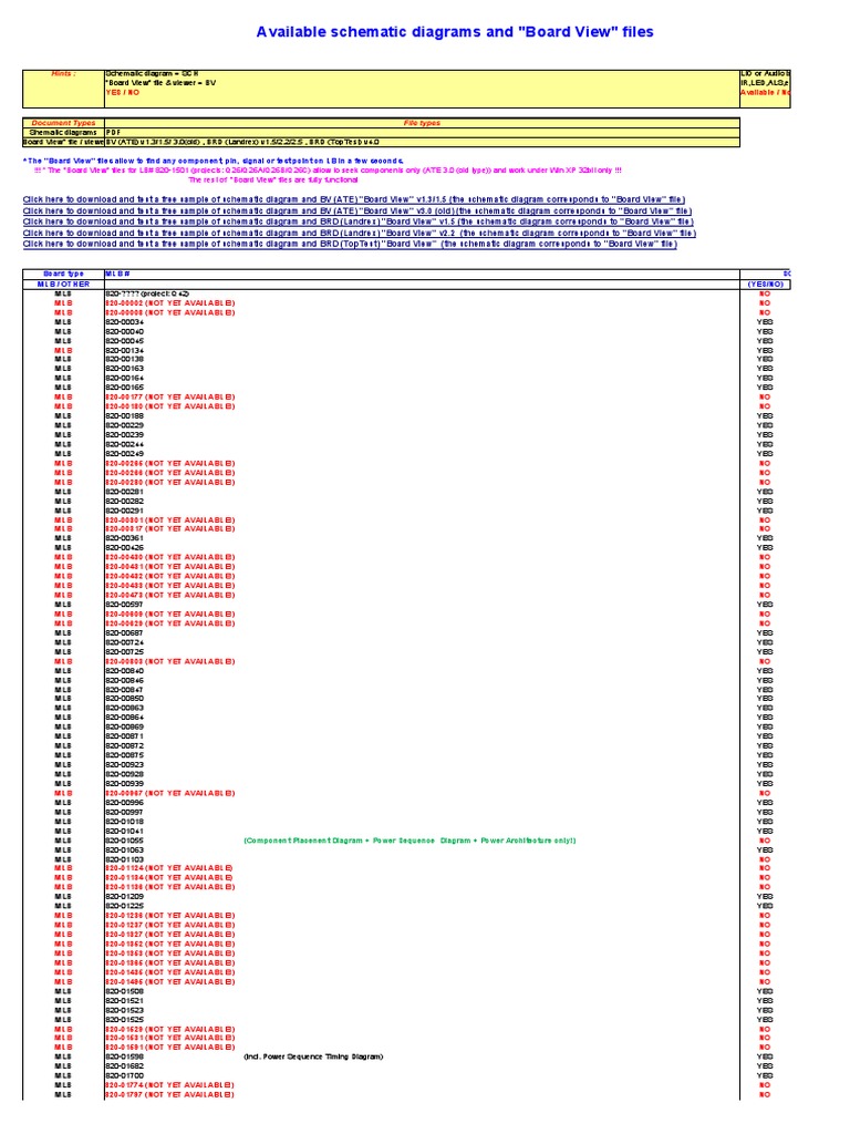 Apple Database (July.31.2021) | PDF | Computer Related Introductions ...