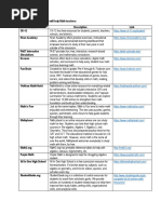 Guidelines in Math Poster Making Contest | PDF