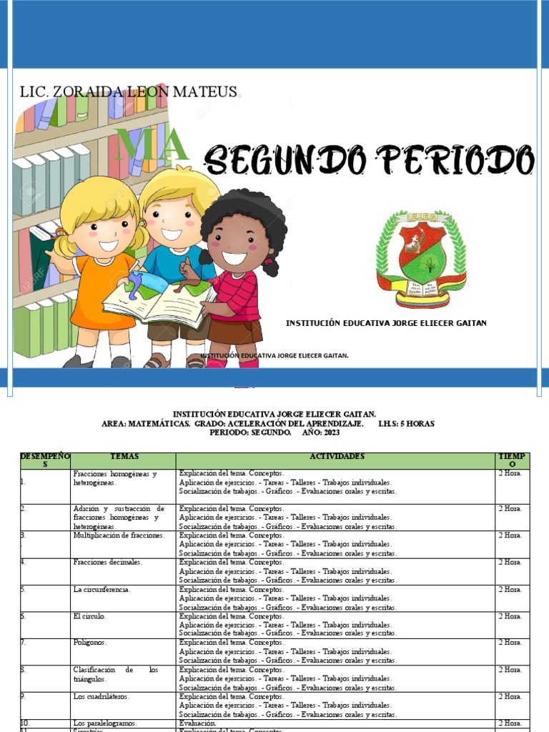 Malla Curricular Segundo Periodo | PDF | Salón de clases | Aprendizaje