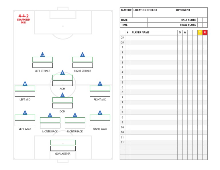 High School Soccer Lineup Sheet 11v11 442 DMID Players Subs Fillable | PDF