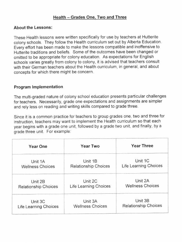 Health Grades 1-3 ADLC Lesson Plans | PDF