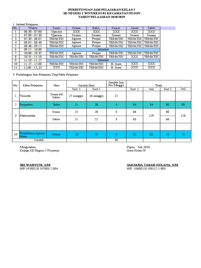 Analisis Hari Efektif Kelas, Agama - Xls PKG | PDF