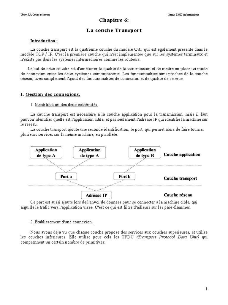 La couche Transport : Fonctionnalités et Protocoles | PDF | Protocole ...