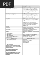 Ang Kababaihan Sa Taiwan Ngayon at Noong Nakaraang 50 Taon | PDF