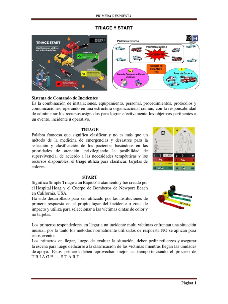 Triage y Start | PDF | Causas de la muerte | Medicina CLINICA