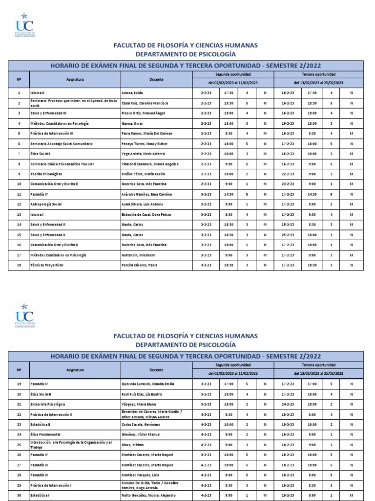 Horario Ps - Final 2da y 3ra Semetre 2-2022 | PDF | Sicología | Ciencia ...