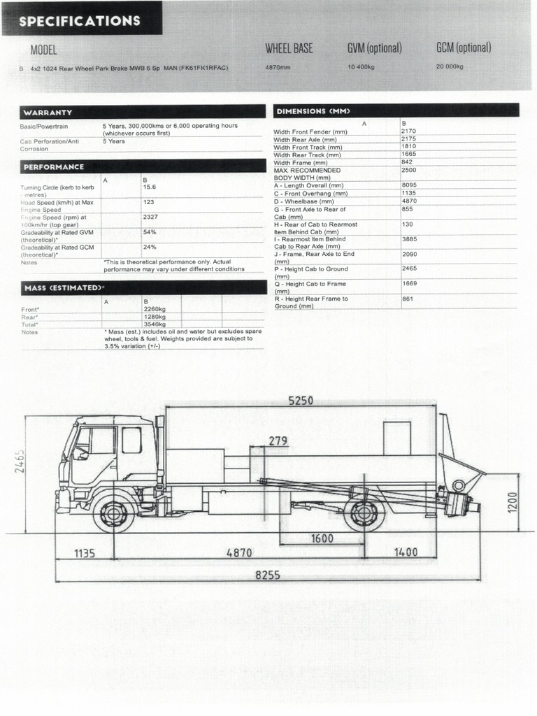 28m Boom Specs | PDF