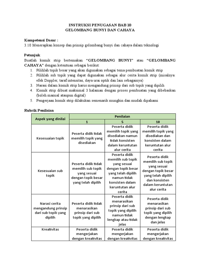 Instruksi Dan Rubrik Penilaian Tugas Bab 10 | PDF