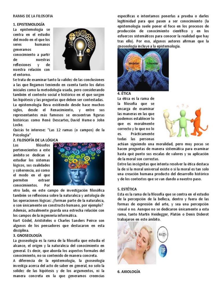 Ramas de La Filosofia | PDF | Conocimiento | Moralidad