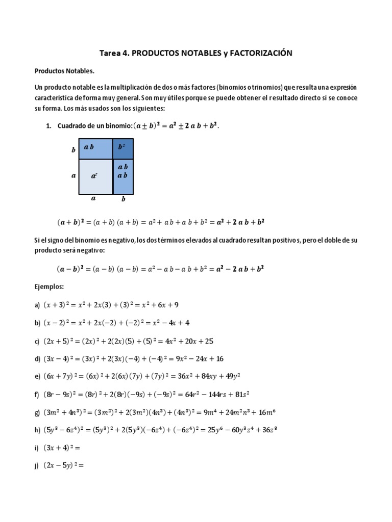 Productos Notables y Factorización | PDF | Factorización | Matemáticas