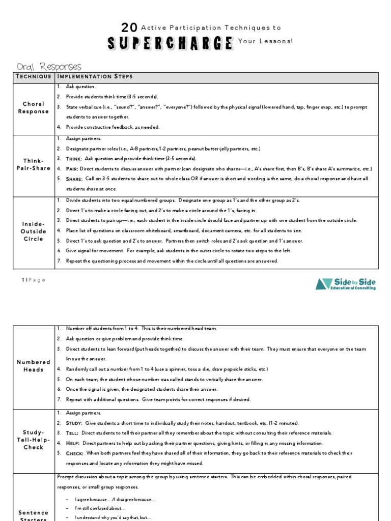 20-Active Participation Techniques Handout | PDF