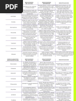 Efectos y dosis de Tonaril (Trihexifenidilo) | PDF | Enfermedad de ...
