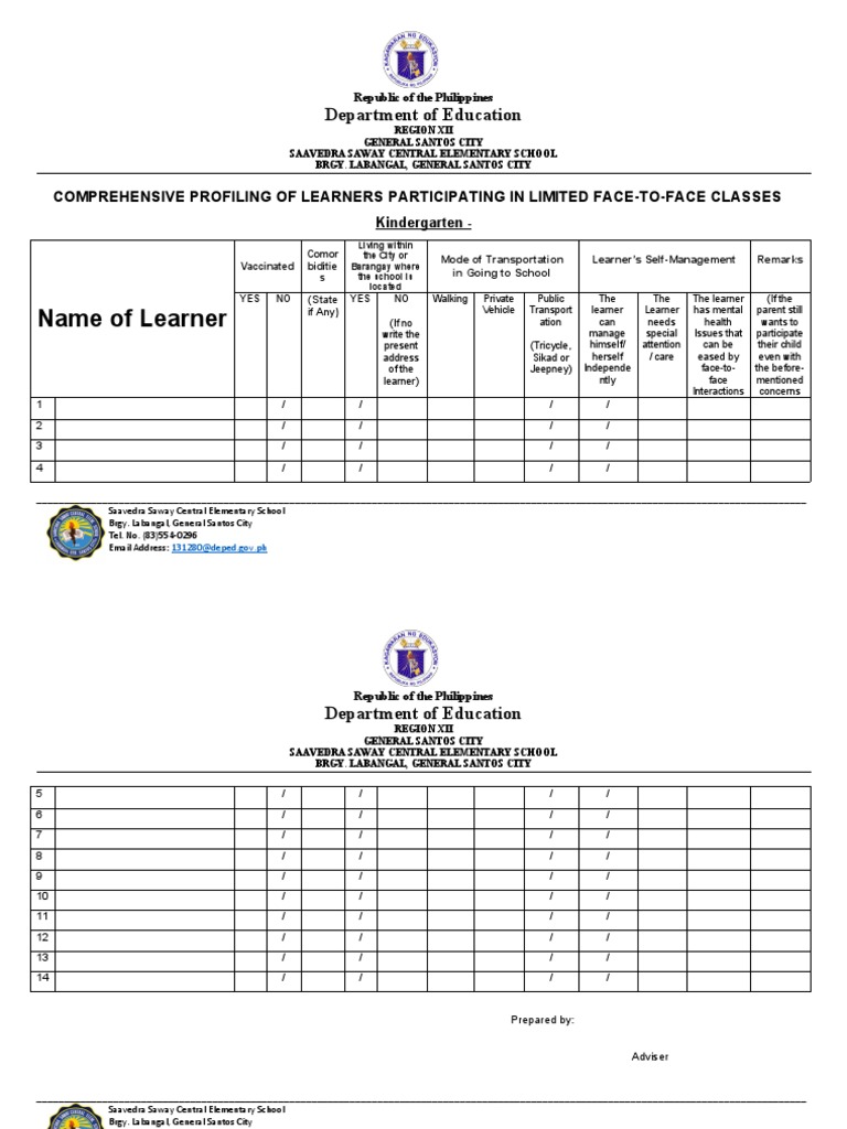 A4 Comprehensive Profiling of Learners For Limited F2F | PDF | Transport