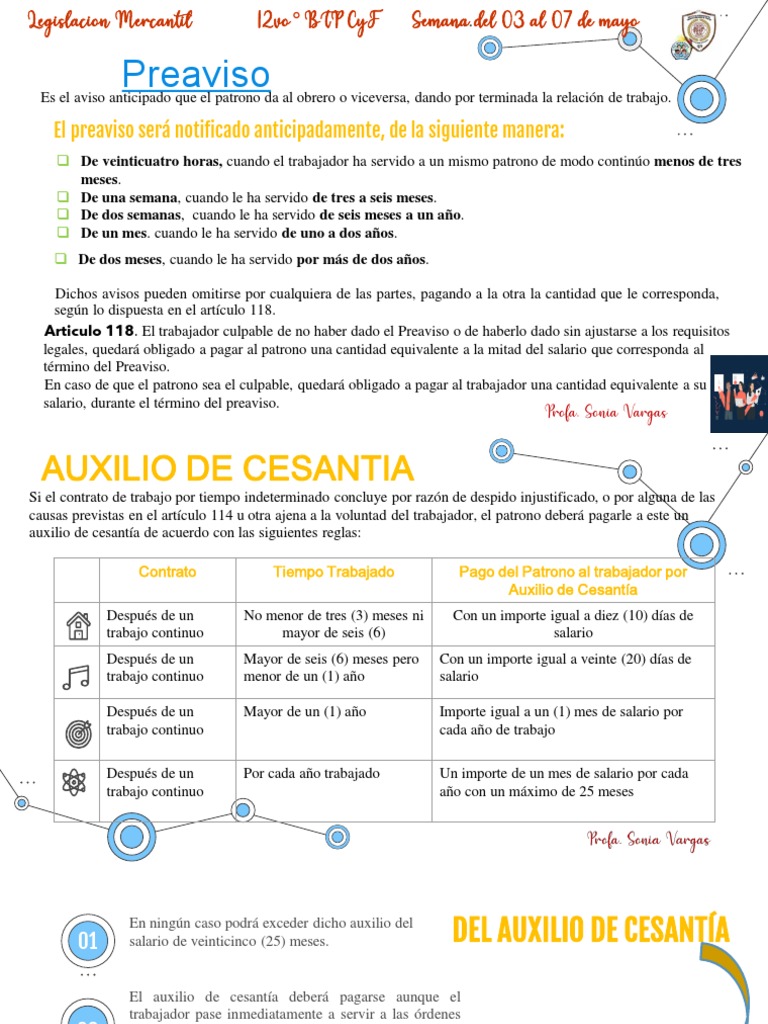 Preaviso - Auxilio de Cesantía - Vacaciones - Salarios | PDF | Salario ...