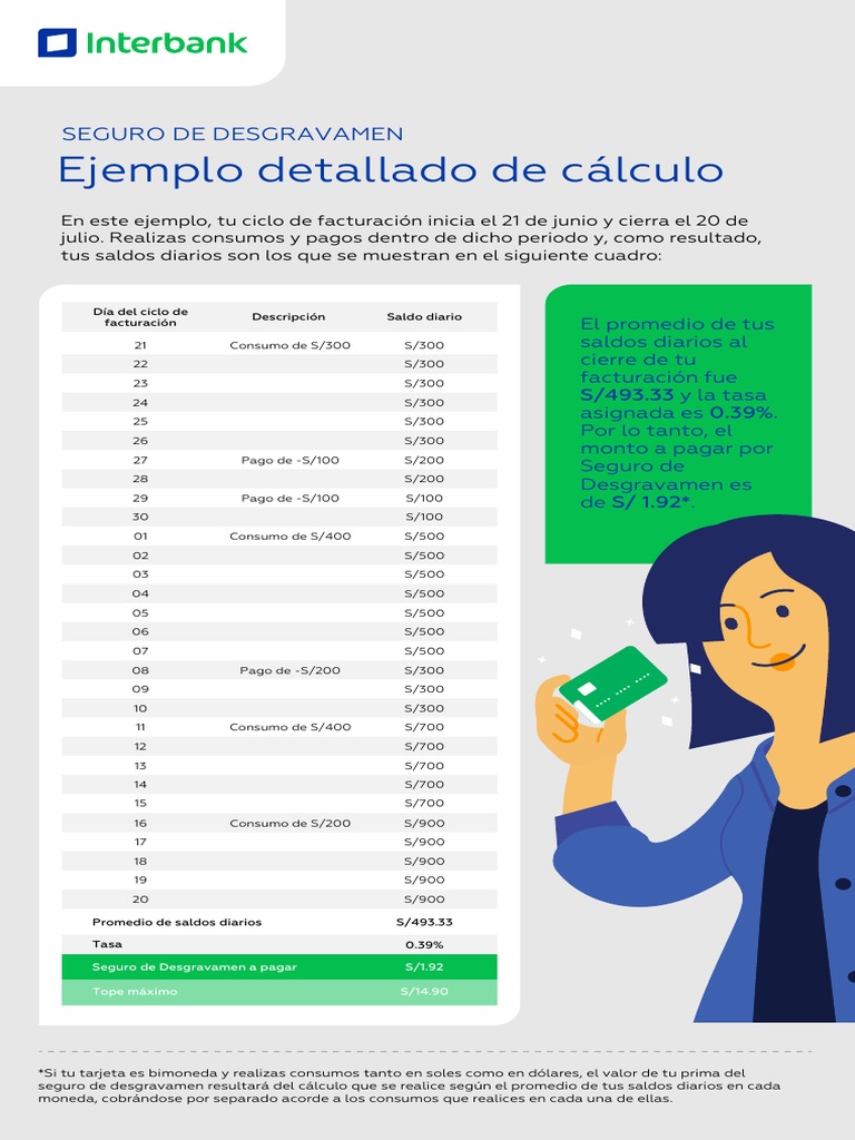 Ejemplo SDD | PDF