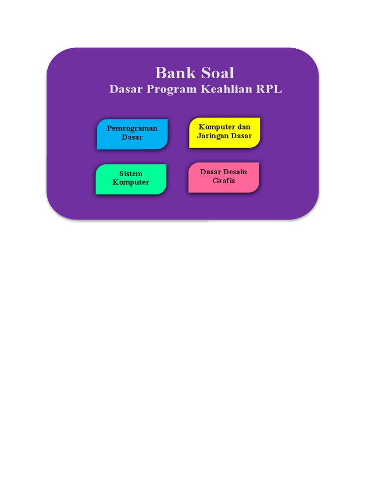 Bank Soal C2 - Dasar Program Keahlian RPL | PDF | Komputer
