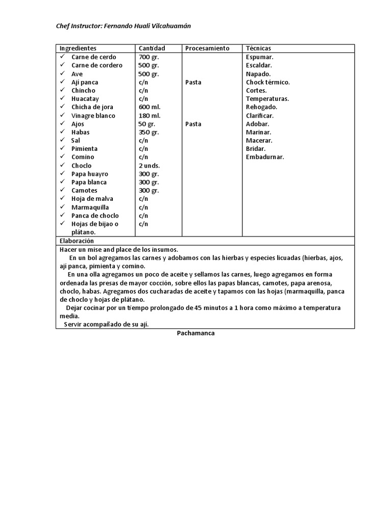 Pachamanca, Caldo Verde y Qapchi | PDF | Alimentos | Cocina de las Americas