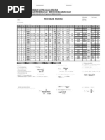 Anchor Bolt Setting Inspection Checklist | PDF | Structural Engineering ...
