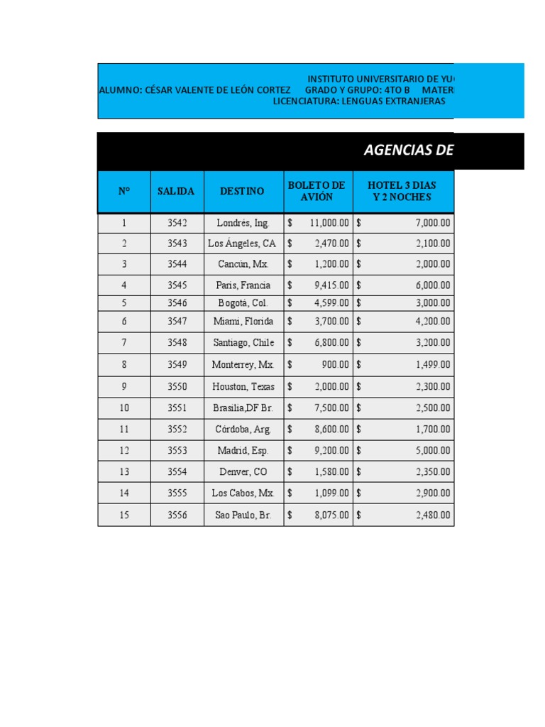 César Valente | PDF
