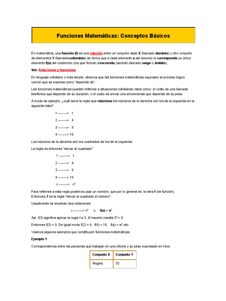 Funciones Matemáticas Basicas | PDF | Función (Matemáticas) | Matriz (Matemáticas)
