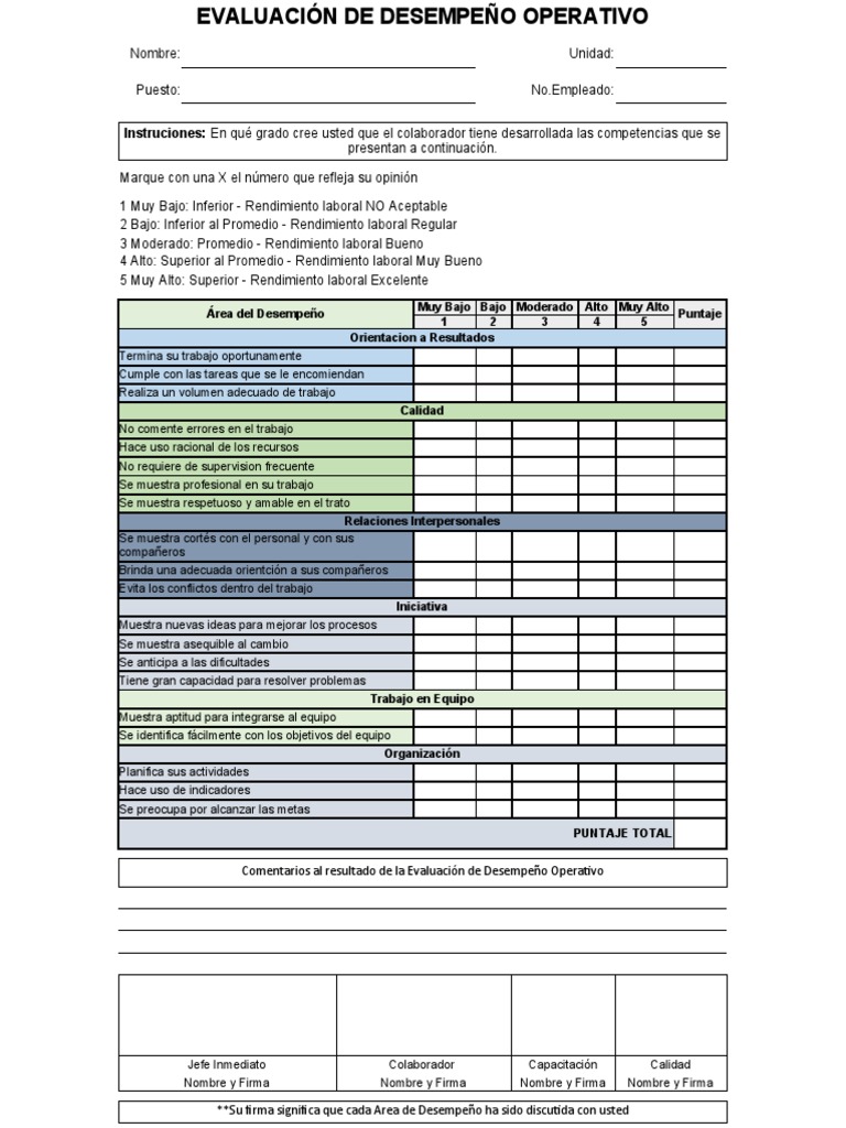 Evaluacion Desempeño Operativo | PDF | Evaluación | Cognición