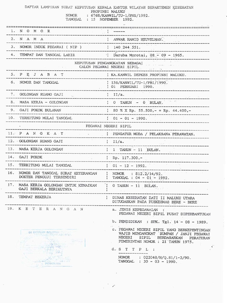 SK PNS 196509081990011002 | PDF