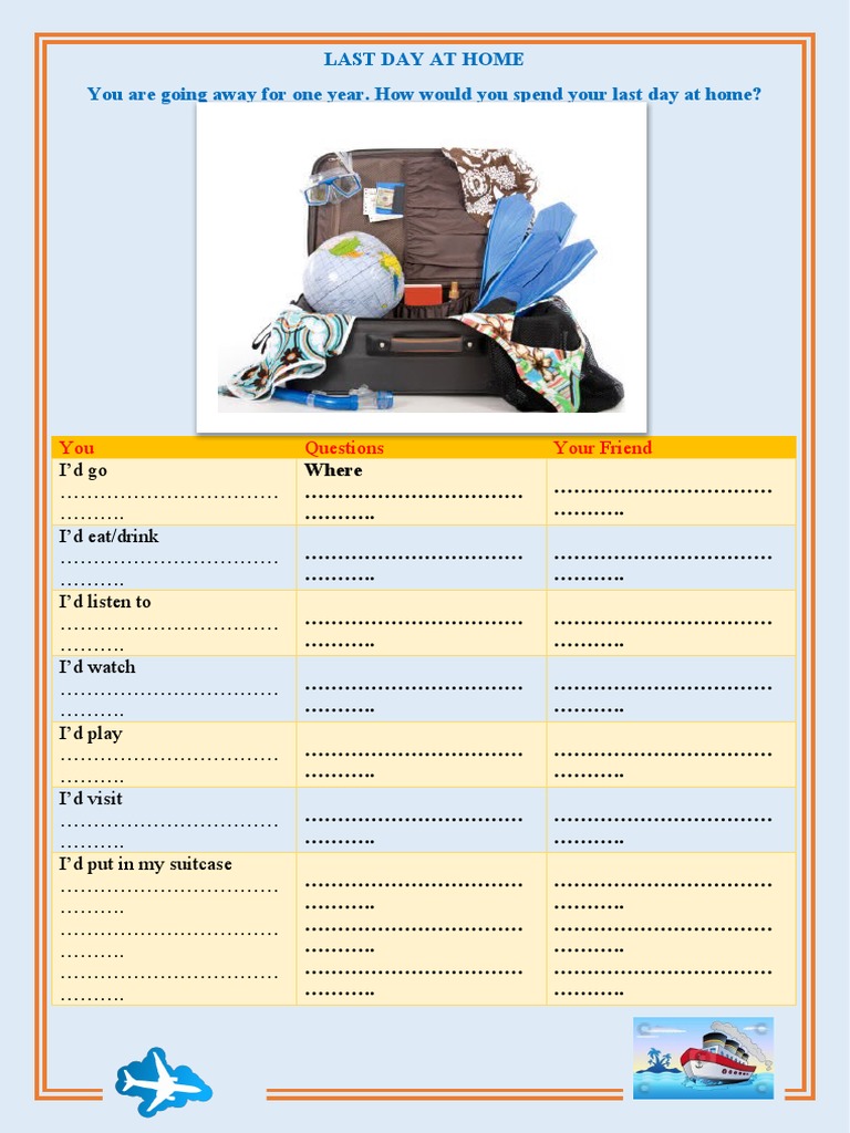 2.1 - Would For Imaginary Situations | PDF