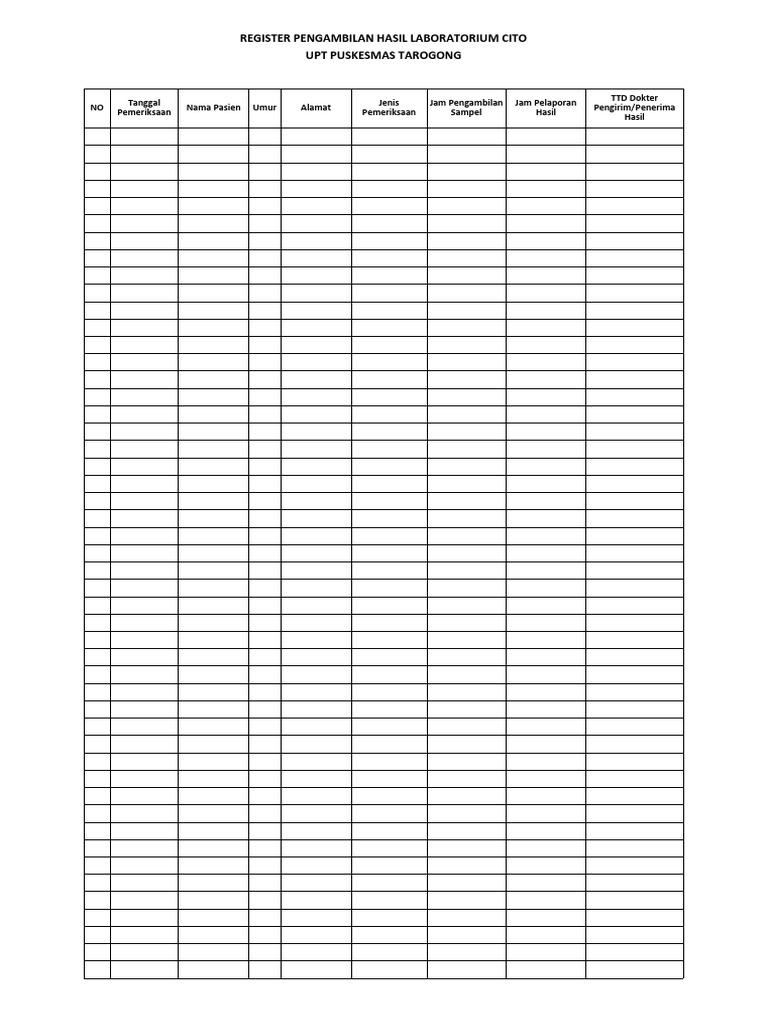 Register Hasil Lab Cito | PDF