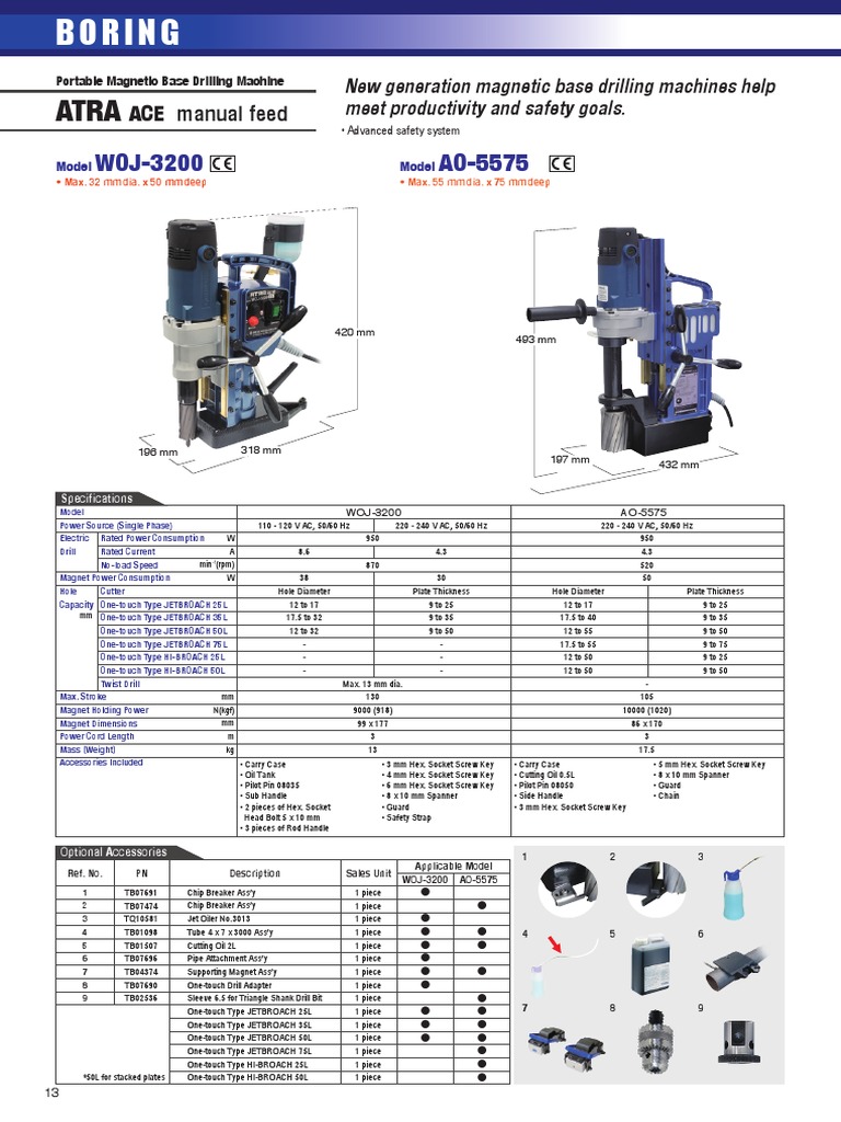 ACE Manual Feed: New Generation Magnetic Base Drilling Machines Help ...