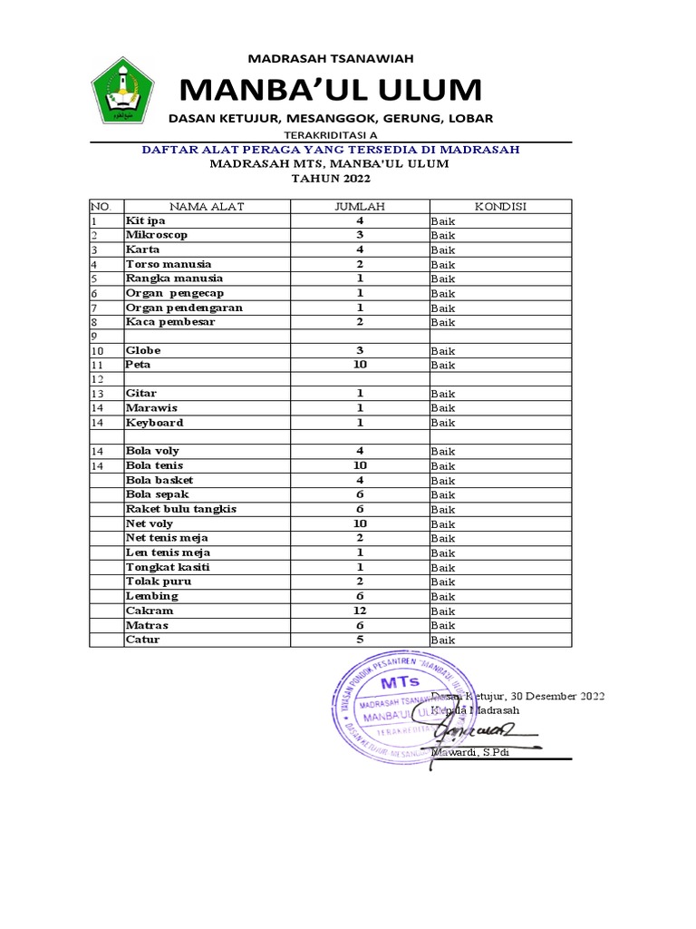 Daftar Media Atau Alat Peraga Atau Alat Bantu KBM Non Digital | PDF