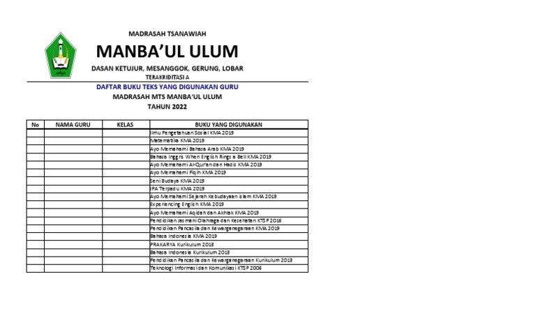 Daftar Buku Teks Yang Digunakan Guru | PDF | Kajian Bahasa Asing